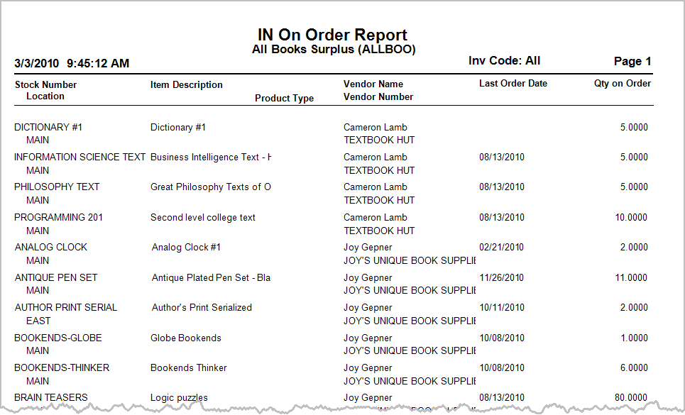 On Order Report