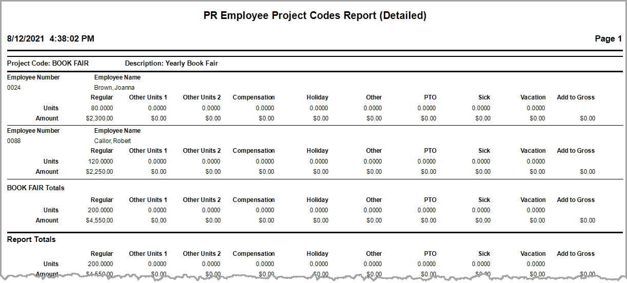 Employee Project Codes Report